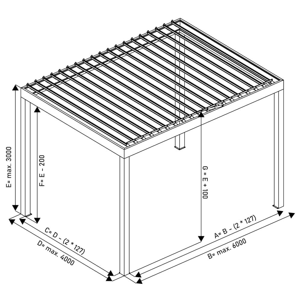 Pergola Detailzeichnungen » detaillierte Informationen